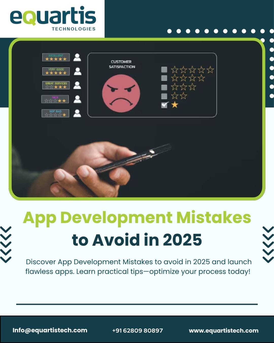 App Development Roadmap in 2025 - Equartis Technologies